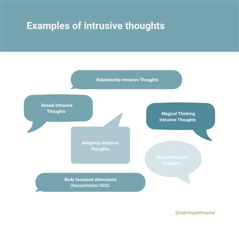 Intrusive Thoughts Freddies First Hand Perspective Nightingale Hospital London