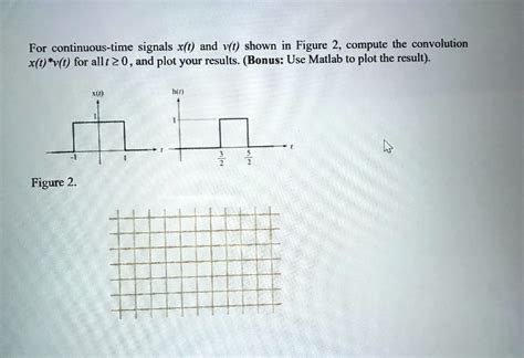 Solved For Continuous Time Signals Xt And Vt Shown In Figure 2