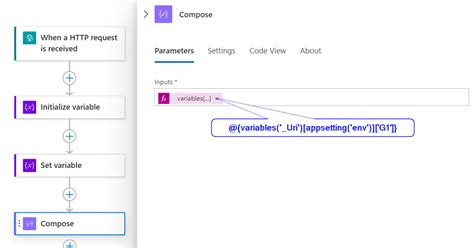Reading Values Bassed On Environment Standard Logic Apps Stack Overflow