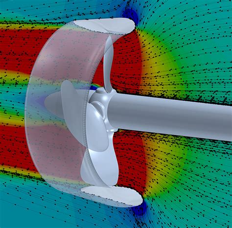 Ducted Propeller Design Software At Vaughn Josephs Blog