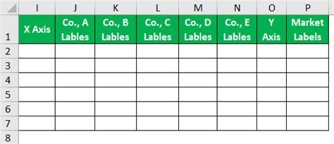 Marimekko Chart How To Create A Mekko Chart In Excel With Examples