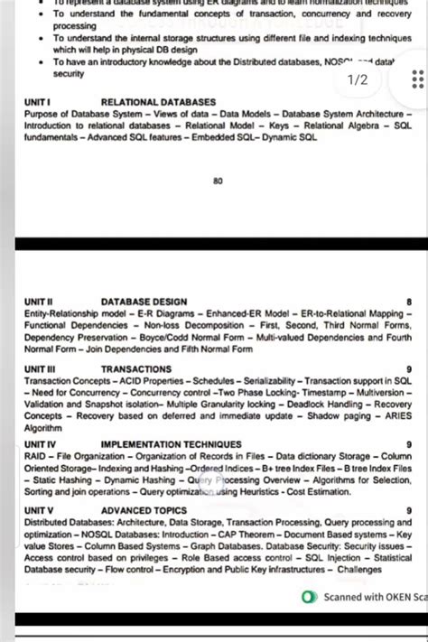 Database Management Systems Cs3492 Syllabus Youtube