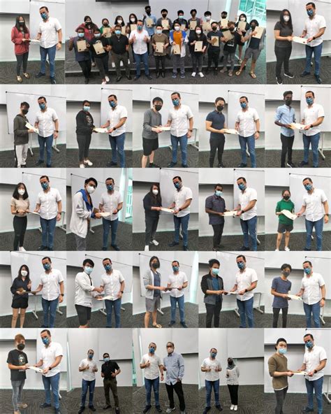 Mohammed Al Obaydee Phd On Linkedin Dataanalytics Datascience Machinelearning