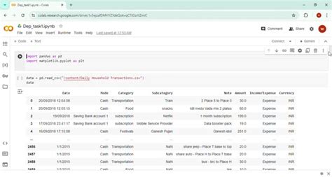 Wania Asad On Linkedin Internship Dep