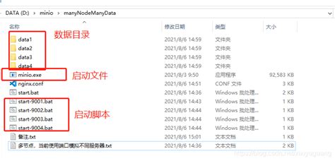 三 minio 的分布式部署、单节点多磁盘、多节点模式 xixiyuguang gitcode 开源社区