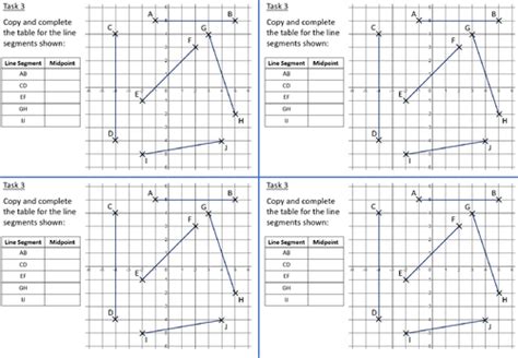 Coordinates And Midpoints Full Lesson Teaching Resources