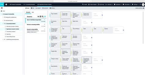 Scenario Management Software 4strat