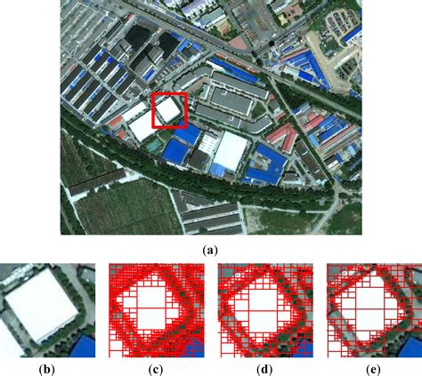 Remote Sensing Free Full Text Segmentation For High Resolution Optical Remote Sensing
