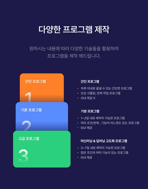 자동화매크로업무 프로그램 제작 해드립니다 크몽