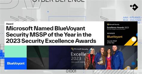 Markus A On Linkedin Mssp Mssps Managedsecurityservices Managedsecurity Microsoft…