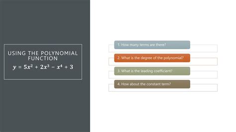 Second Quarter Session 1 Polynomial Functionspptx