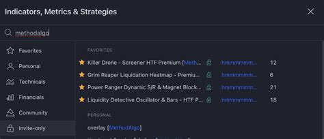 Chart Setup Tradingview Indicators Methodalgo Docs And Tutorial