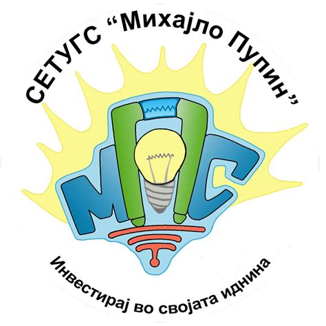 Денес на 61 от Државен СЕТУ Михајло Пупин Скопје Facebook