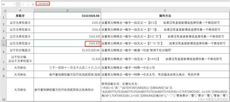 excel数值以万 千为单位显示，数值转大写，转财务大写 excel把万元读大写 csdn博客