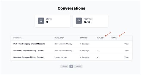 Add A Tooltip To The Headers On The Admin Conversations Dashboard 25 Bounty · Issue 796