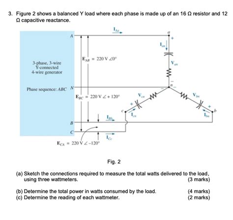 Solved Figure Shows A Balanced Y Load Where Each Phase Is Chegg