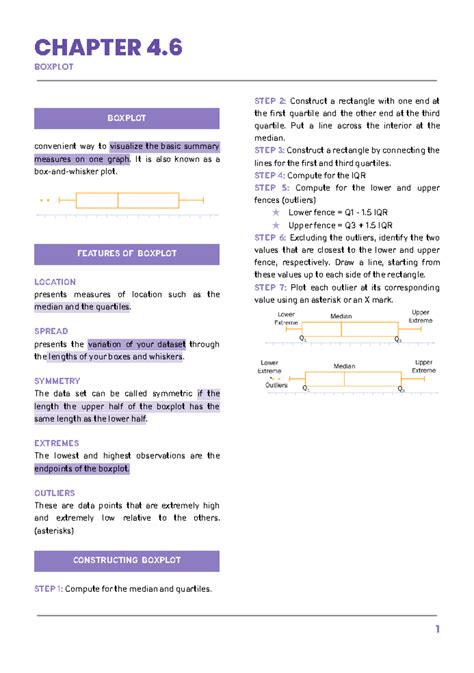 Notes Stat 101 Chapter 4 Chapter 4 Boxplot Boxplot Convenient Way To Visualize The Basic