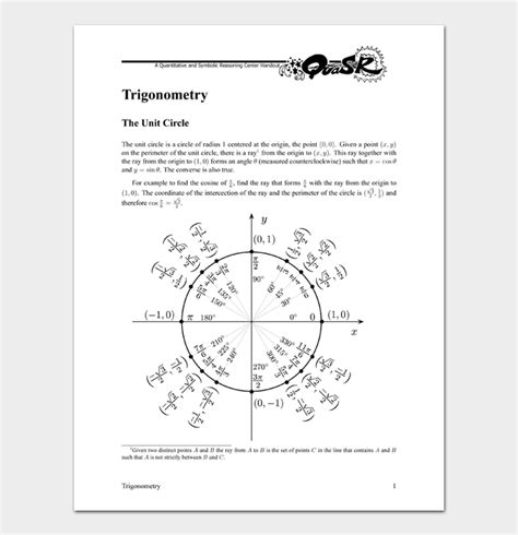 Printable Unit Circle Charts Diagrams FREE Sin Cos Tan Cot Etc