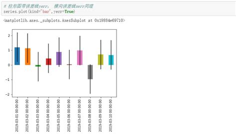 pandas可视化（一）：pandas series plot 腾讯云开发者社区 腾讯云