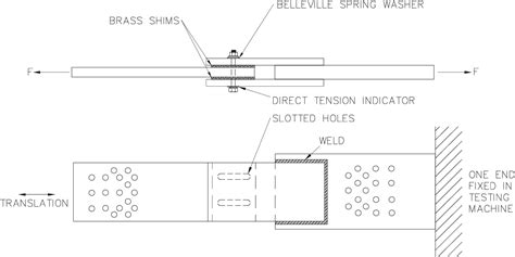 Figure 1 1 From Modelling Of Slotted Bolted Friction Connections As Seismic Energy Dissipaters