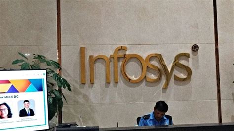 Mahesh Reddy Gurrala On Linkedin 2yearsofgrowth Appreciation