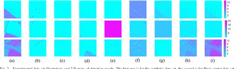 Figure 2 From Fractional Fourier Transform And Transferred Cnn Based On Tensor For Hyperspectral