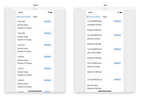 How Github Actions Supercharged Our Qa Pipelines By Stephen