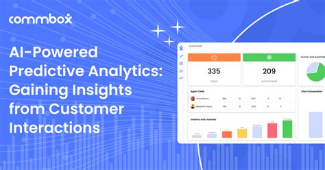 Ai Powered Predictive Analytics Gaining Insights From Customer