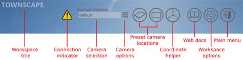 user interface — quanser interactive labs api documentation 2 24 204