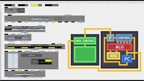 Quand Excel Devient Un Pc Lincroyable Création Dun Passionné