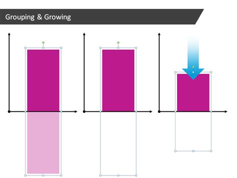 How To Make PowerPoint Bar Charts Grow Or Shrink BrightCarbon