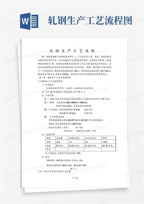 轧钢生产工艺流程图Word模板下载 编号legomoyv 熊猫办公