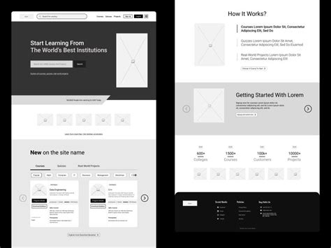 Sara Abbasi On Linkedin Uxdesign Learning Ux Ui Wireframing Bootstrap Responsive