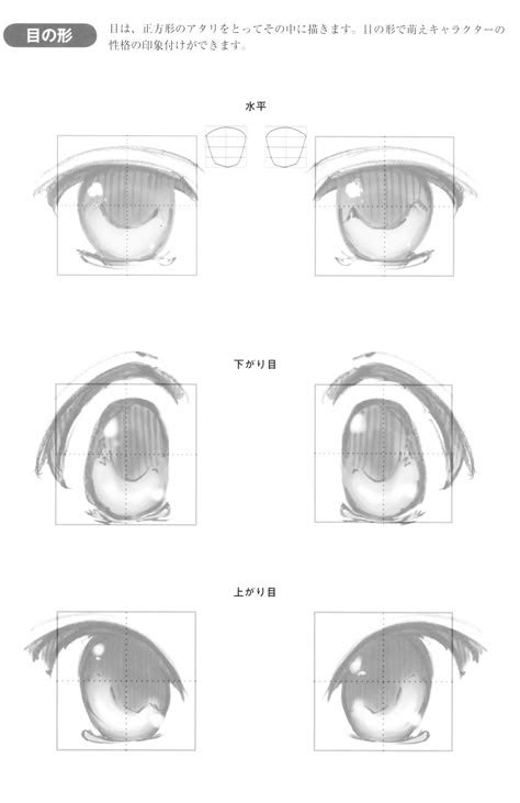 How To Draw Moe Art Style