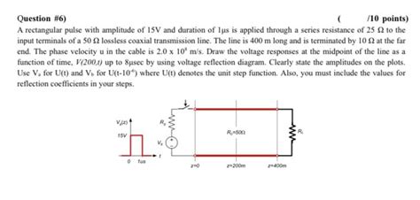 Solved Question 6 10 Points A Rectangular Pulse With Chegg