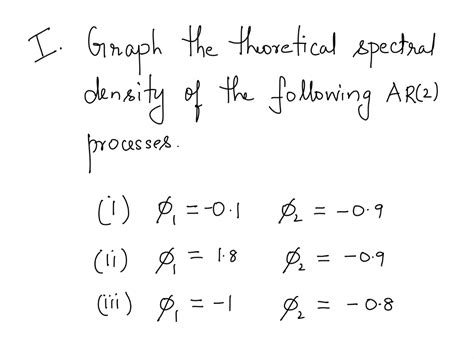 Solved Graph The Theoretical Spectral Density Of The