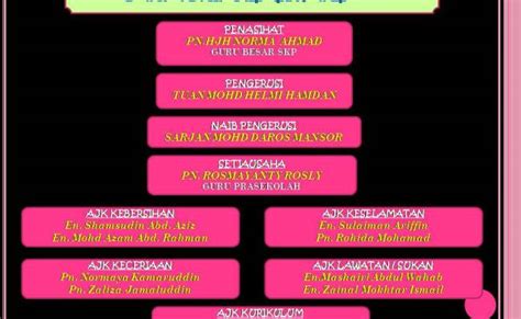 Carta Organisasi Kreatif Dan Cantik Carta Organisasi Template In 2022 Carta Organisasi Design