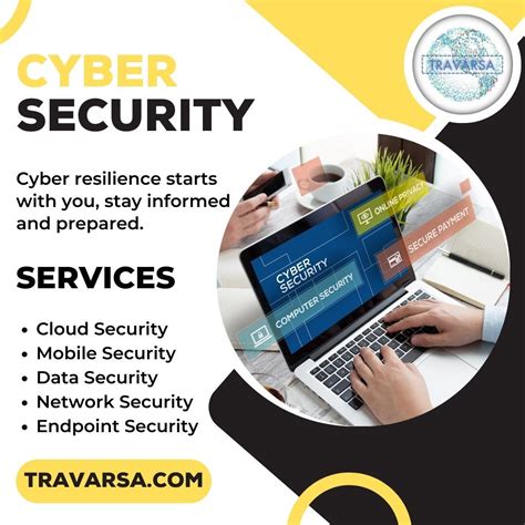 Sainyam Bothra On Linkedin Cybersecurity Hacking Security Technology Hacker Infosec