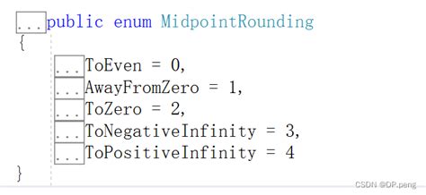 【c 避坑】mathround的四舍五入问题c Mathround函数为什么有的时候5不会进 Csdn博客