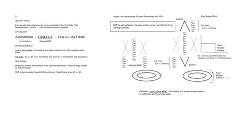 Hyperlink Grabcad Tutorials