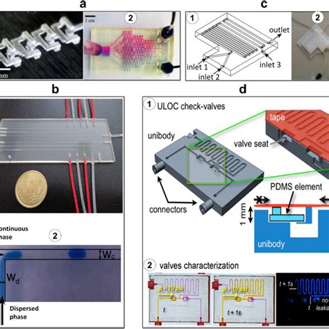 Active D Printed Microfluidic Components A Basic D Printed Valve