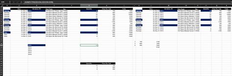 Fifo Based Inventory Management In Excel Rexcel