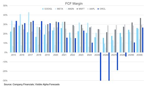 Ai Roi 202601 By Fd Robonomics