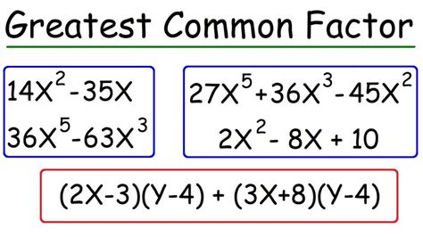 Gcf Examples And Methods For Calculation