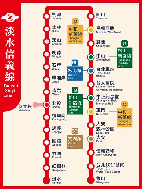 台北捷運淡水信義線台北捷運紅線 捷運商圈 美食 景點 活動 停車 住宿 實景街圖 雲網站 購物網 Skybni天空商城