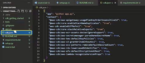 Aws Cdk And Python Step By Step Tutorial