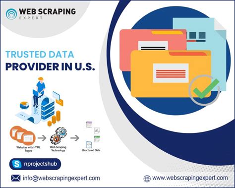 Raj Yadav On Linkedin Dataanalytics Datadriveninsights