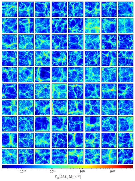 Record Breaking Suite Of Cosmic Simulations Aims To Identify Universes Parameters