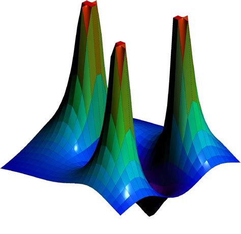 Please Let Me Know Whether Asymptote Can Crop 3d Surfaces · Issue 270 · Vectorgraphics Please Let Me Know Whether Asymptote Can Crop 3d Surfaces · Issue 270 · Vectorgraphics