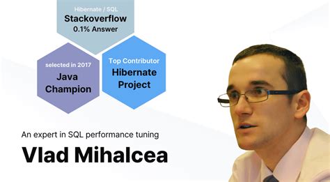 High Performance Sql For Jpa Orm Developers Course Vlad Mihalcea